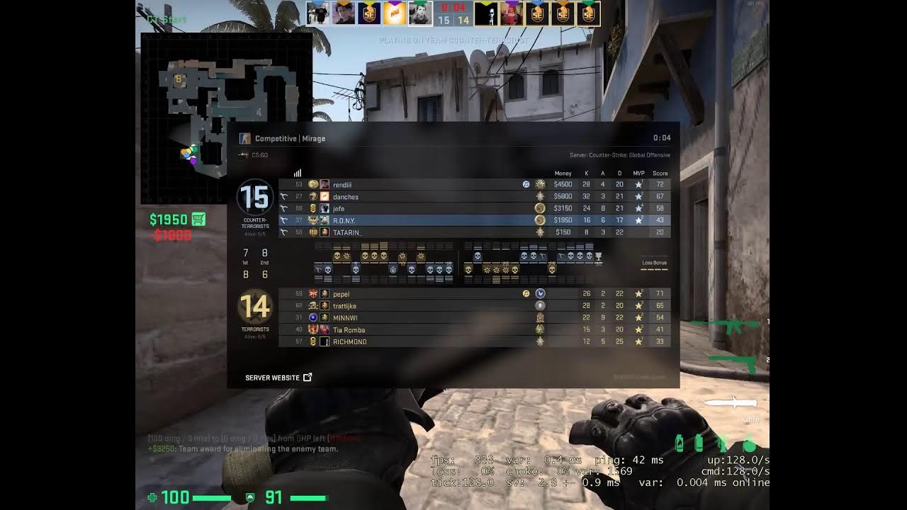 CS GO 5e Arena тяжко на1000 elo ( - YouTube