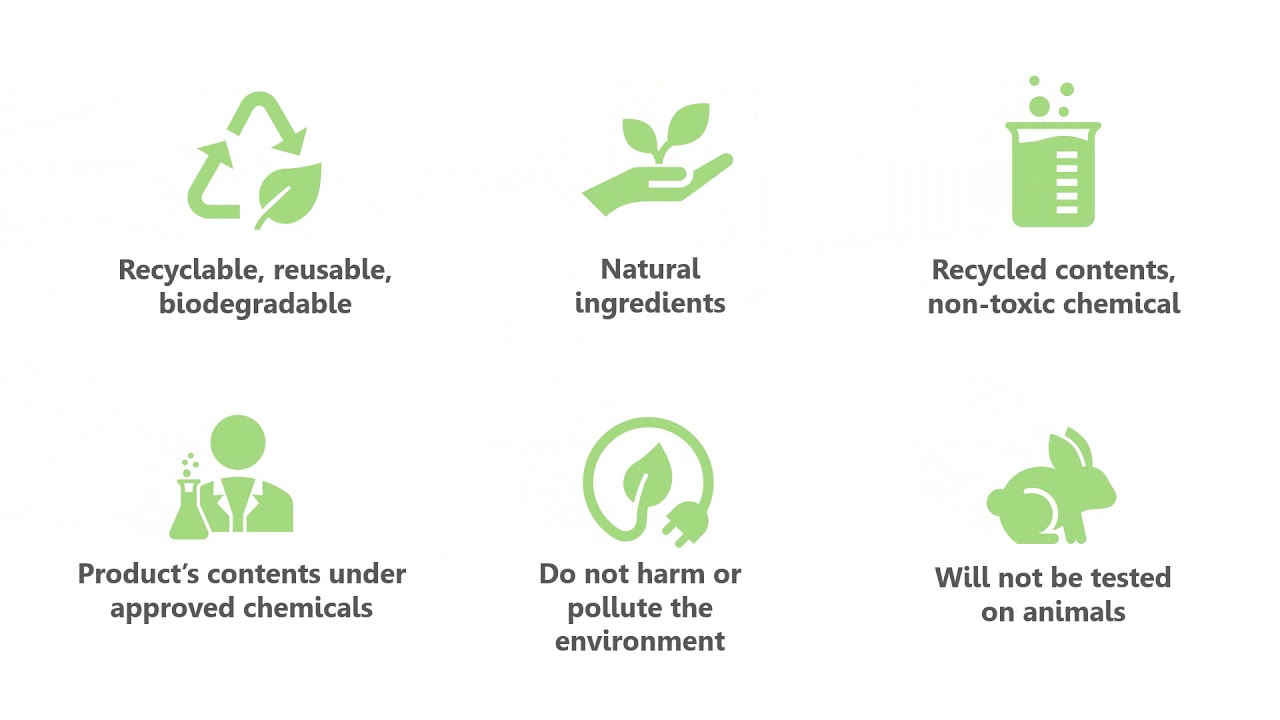 Ethics in cosmetic - YouTube