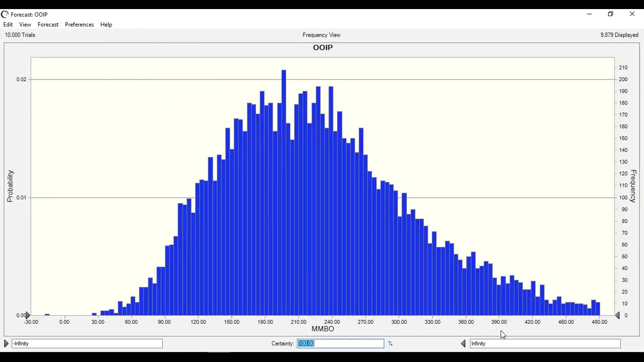 Original Oil In Place Calculations using Crystal Ball (Probabilistic ...