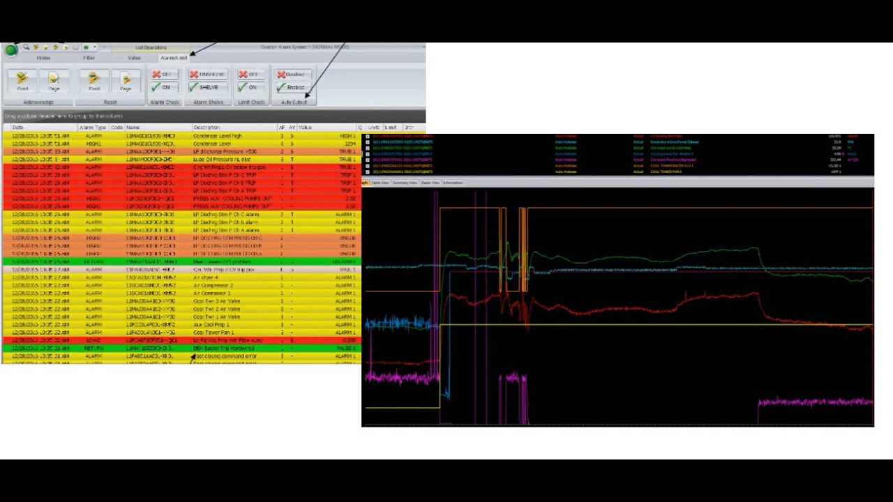 FASILITAS OPERATOR PEMBANGKIT PADA INTERFACE (OIS) SISTEM DCS #scada # ...