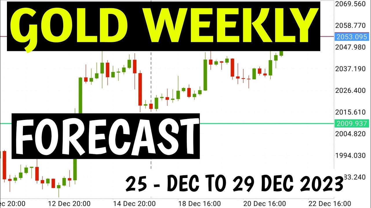 Gold weekly Forecast 25- Dec to 29 Dec 2023 ! Gold technical analysis ...