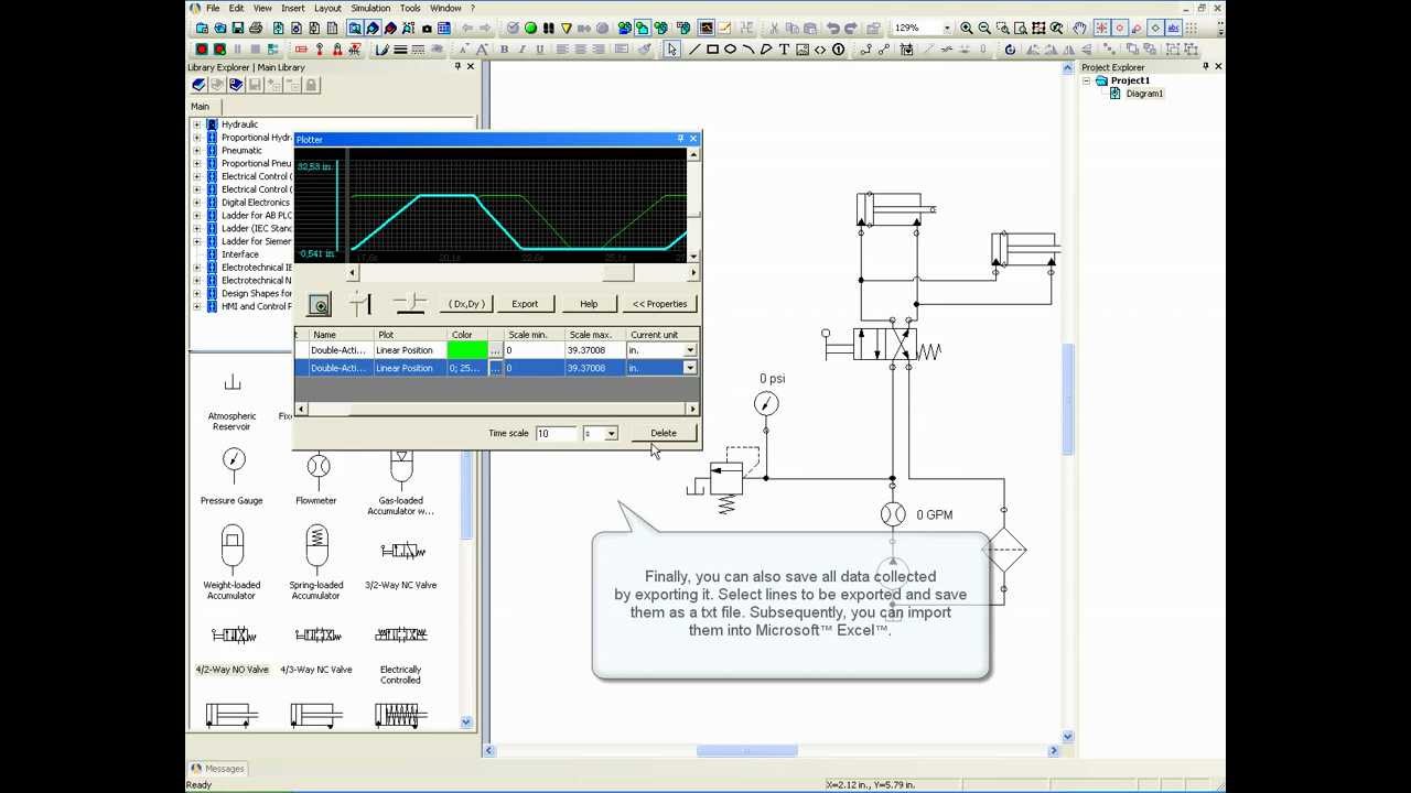 Hydraulic, Simulation curves on the Plotter | Automation Studio ...