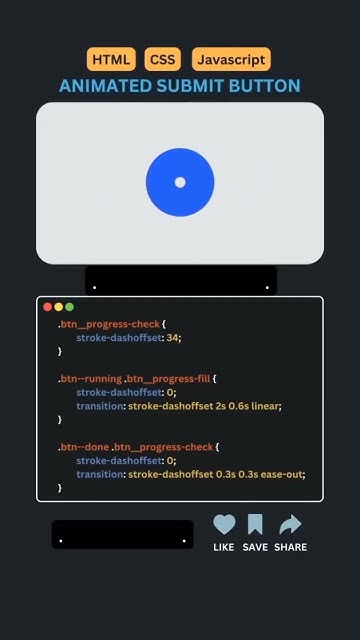 Animated Submit Button Using Html Css Javascriptsubmit Buttonbluecoderwebdesignmagic