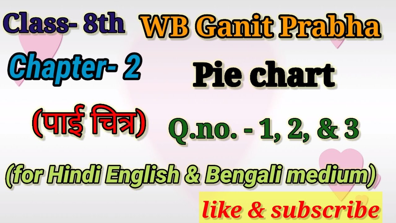 w b b s e math class 8 chapter 2 Pai chart, (पाई चित्र) Q. no. - 1,2 ...