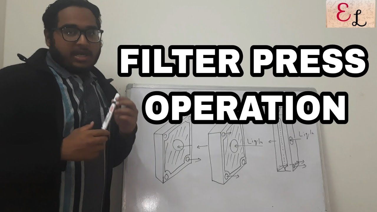 FILTER PRESS | OPERATION | WORKING PRINCIPLE | AIR WASHING | AIR DRYING ...