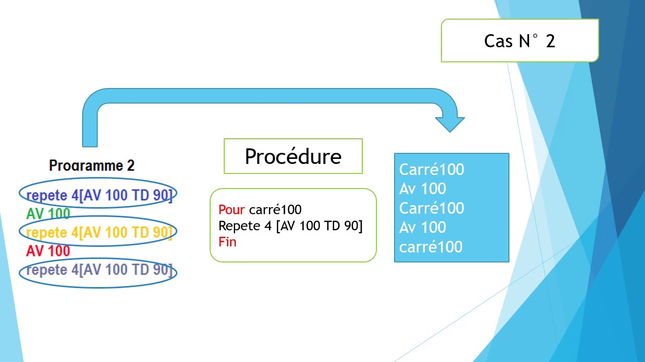 XLogo Procédure - YouTube