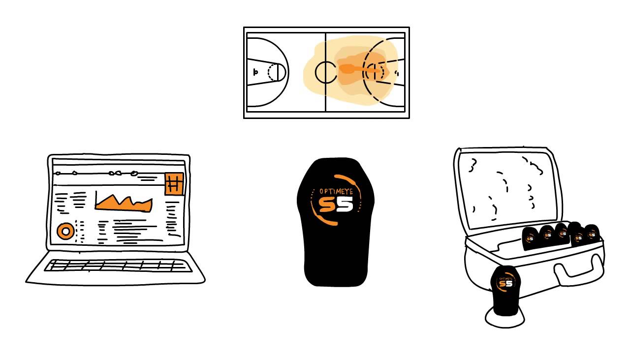 Why Catapult? - YouTube