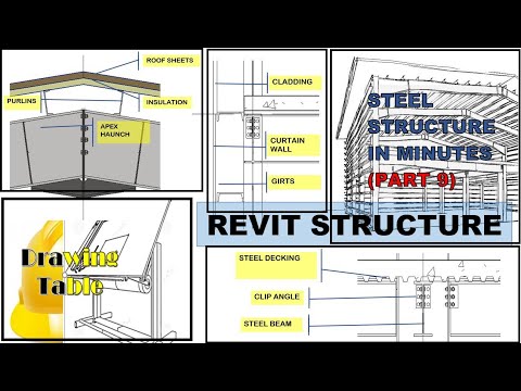1i Girts, Cladding, Insulation Continuation Revit Structural - YouTube