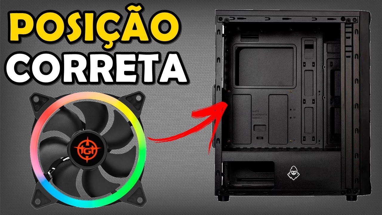 Anatomia Das Ventoinhas De Computador – PEHHNU