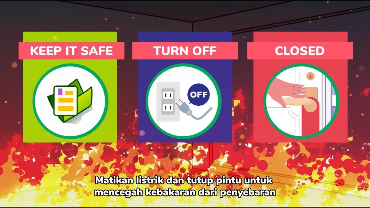 VIDEO SAFETY INDUCTION ANIMASI - VIDEO ANIMASI - YouTube