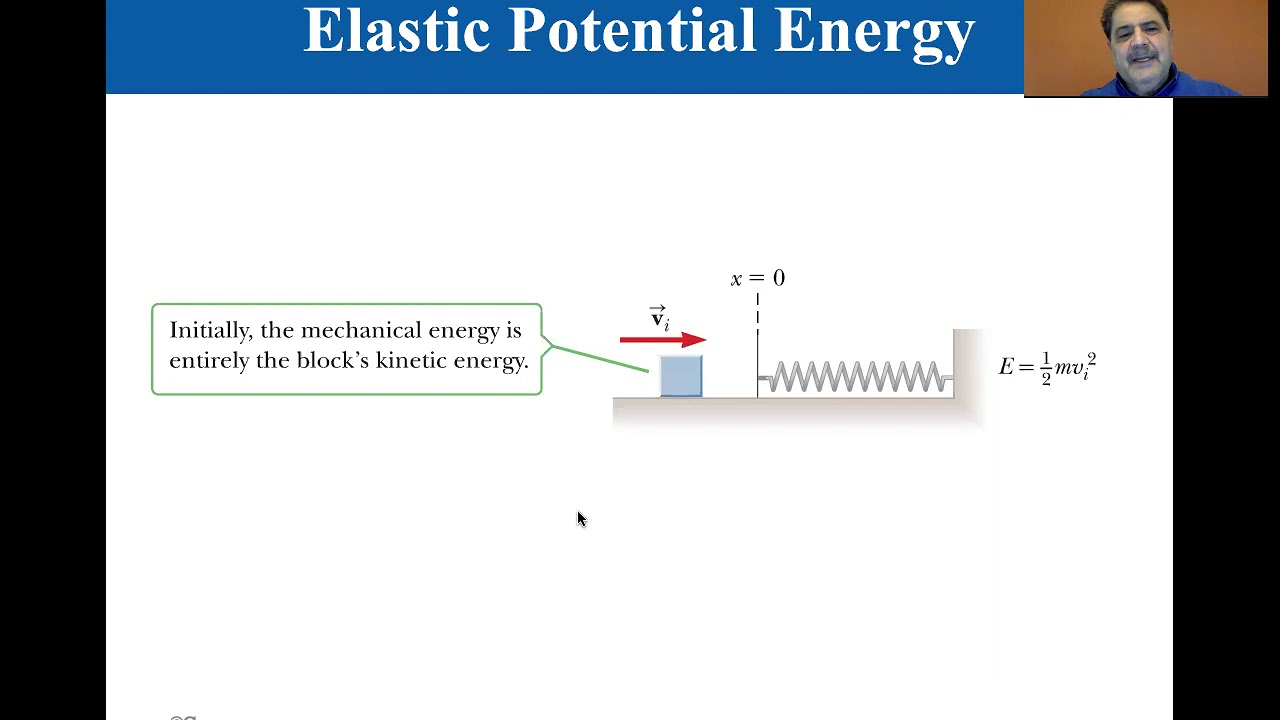 College Physics Lectures, Spring Potential Energy - YouTube