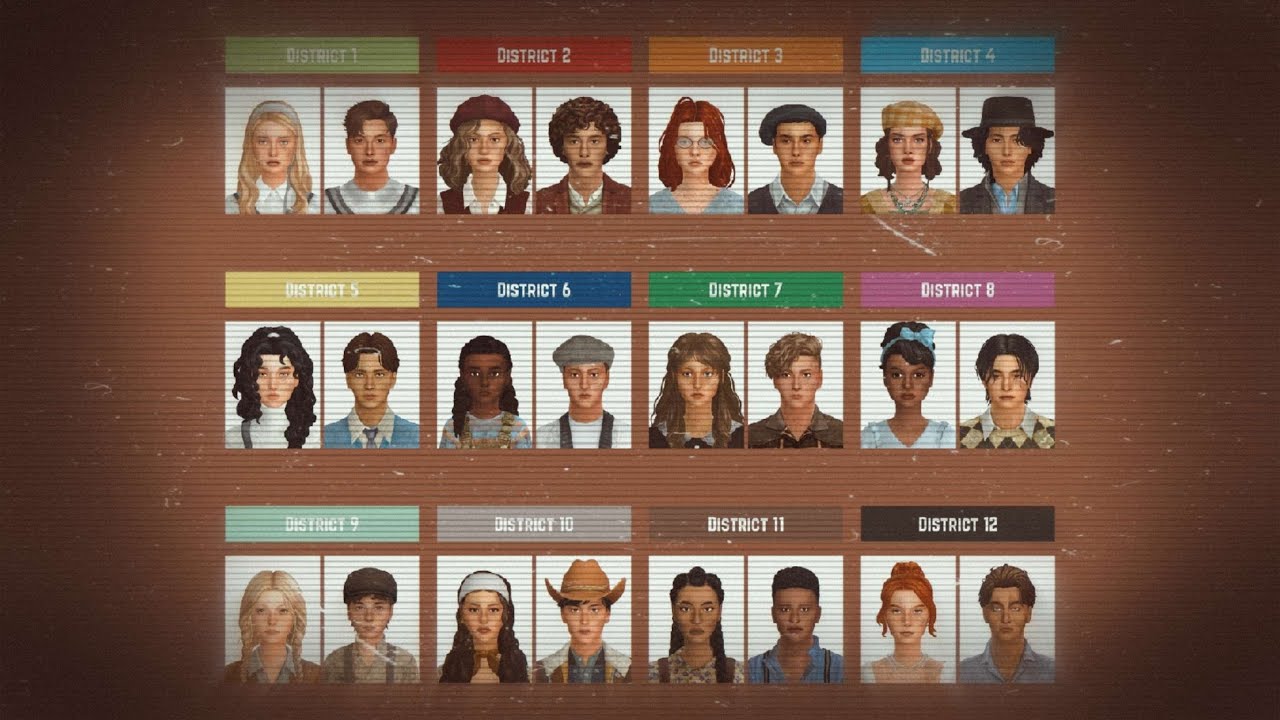 The 6th Hunger Games (Death Order) - YouTube