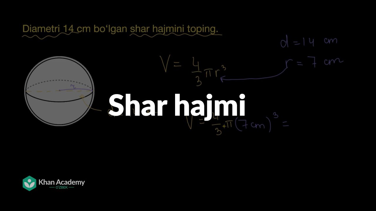 Shar hajmi | Hajm va sirt yuzi | Geometriya asoslari - YouTube
