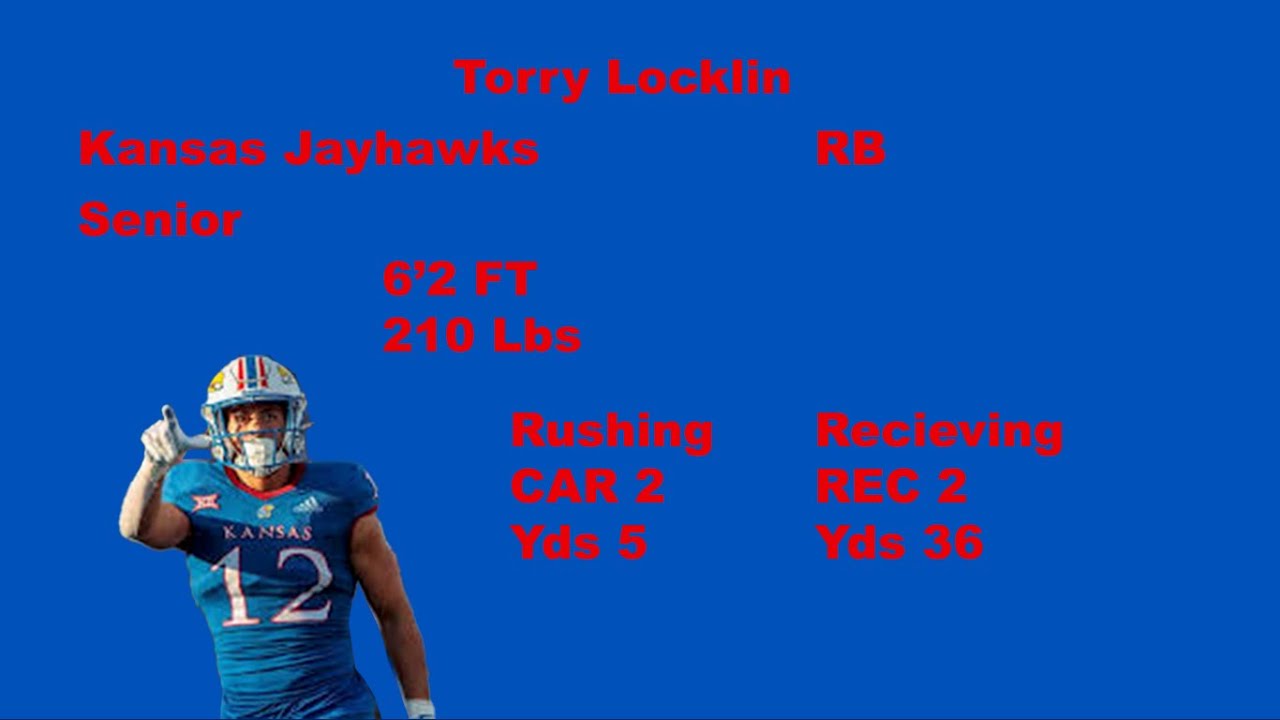 Torry Locklin Kansas Jayhawks 2024 Highlights - YouTube