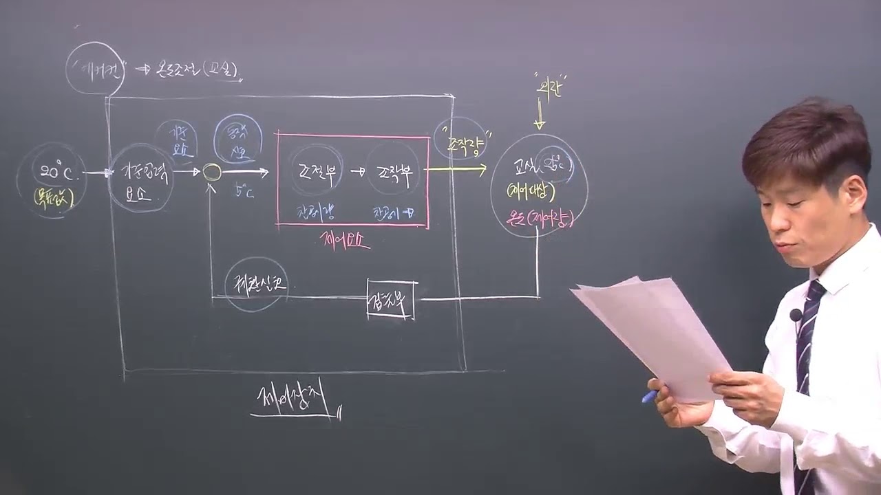 [테스트나라] 전기기사 제어공학 - 01강 p001-002 - YouTube