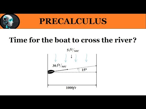 Applications of Vectors, Precalculus - YouTube