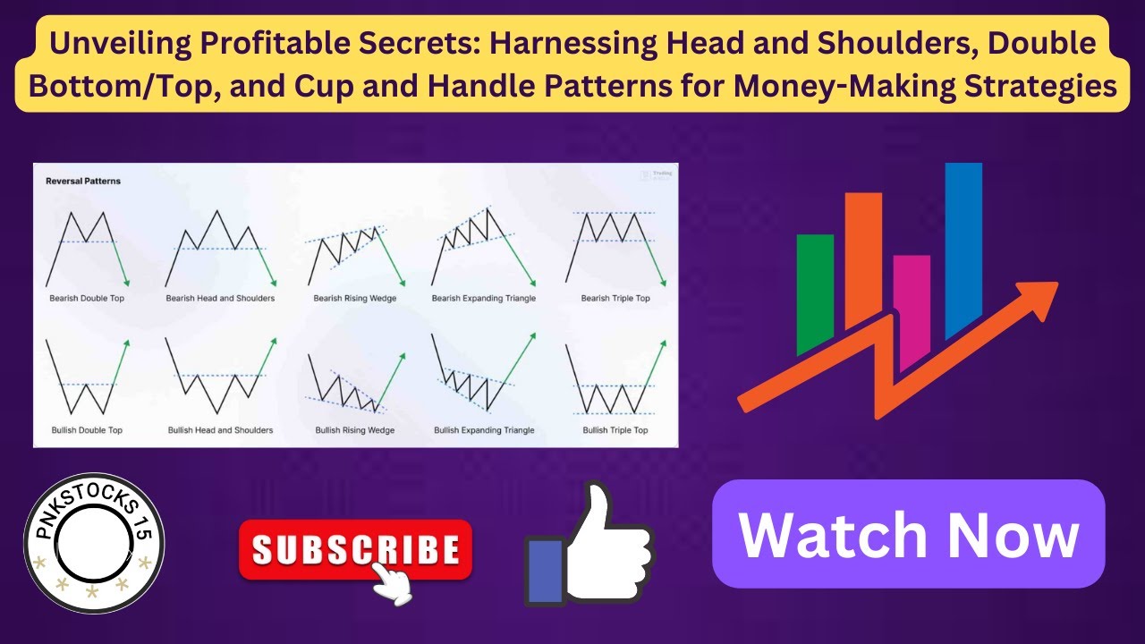 Master the Best Strategie for Head & Shoulders, Double Tops, Double ...