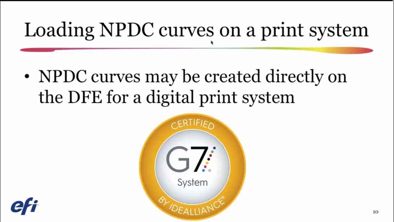 World of Fiery - G7 calibration with Fiery Color Profiler Suite - YouTube