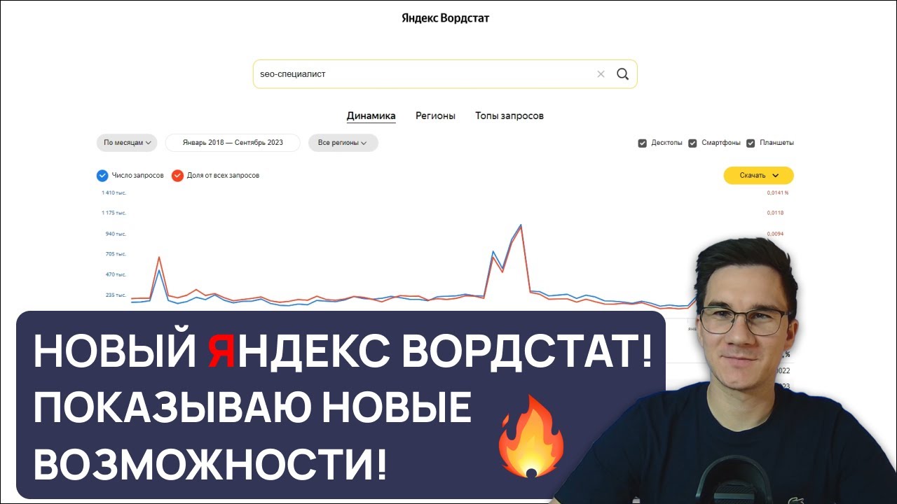 Обзор супер возможностей нового Яндекс Wordstat - YouTube