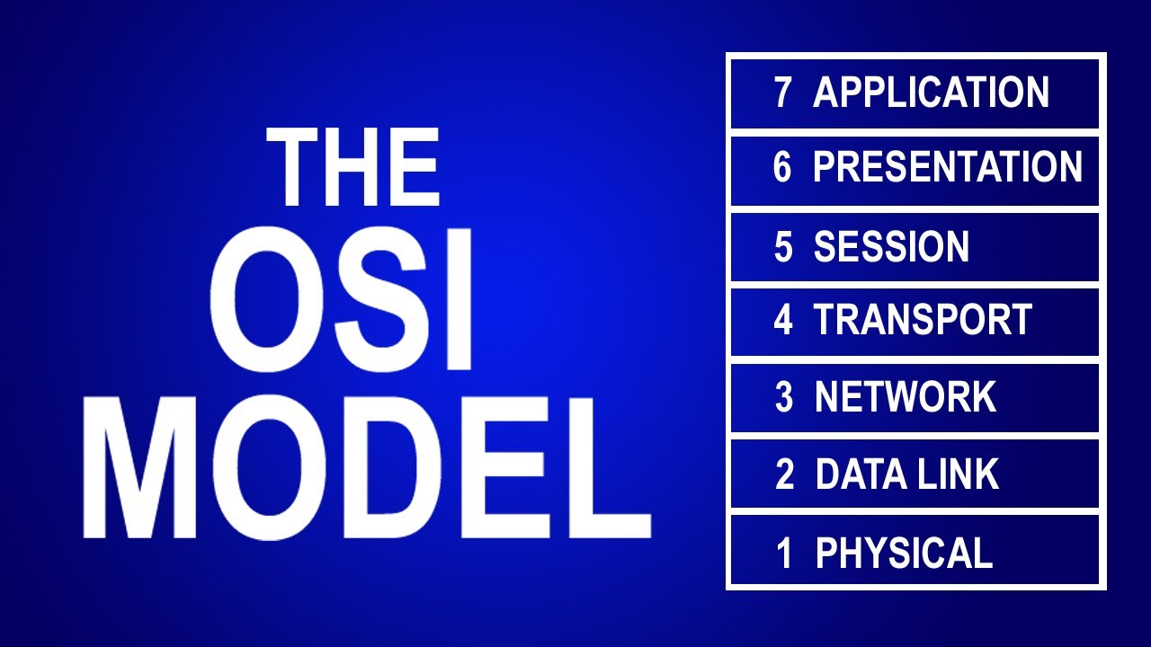 The OSI Model - Simple AND Elegant - YouTube