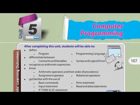 Class 8 Computer Unit 5 : Computer Programming , Unit Introduction ...