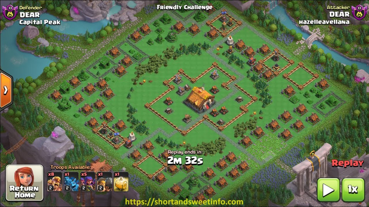 2 HIT Capital Peak Level 4 (default layout) - YouTube