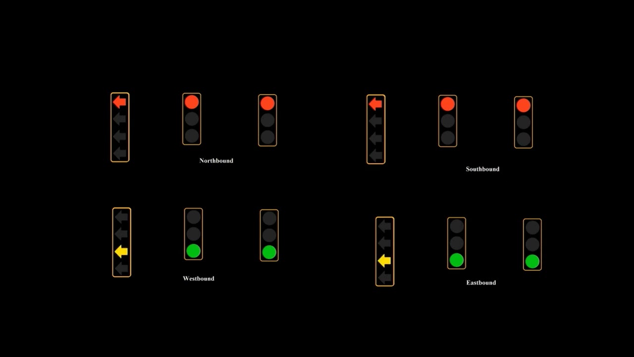 Flashing Yellow Arrow Traffic Light Animation - YouTube