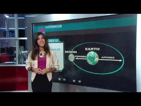 Elisa Raffa - CNN Manhattanhenge & Supermoon Explained - YouTube