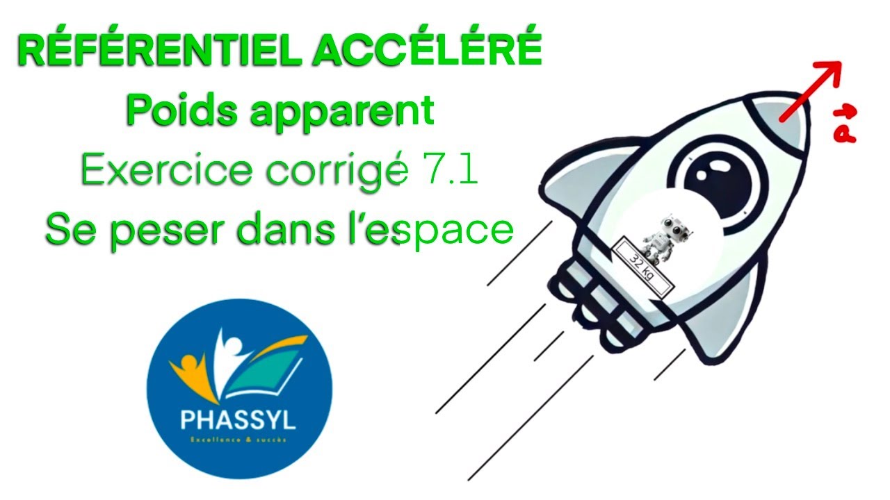 Exercice Piège en Mécanique ! Poids Apparent & Référentiel Accéléré ...