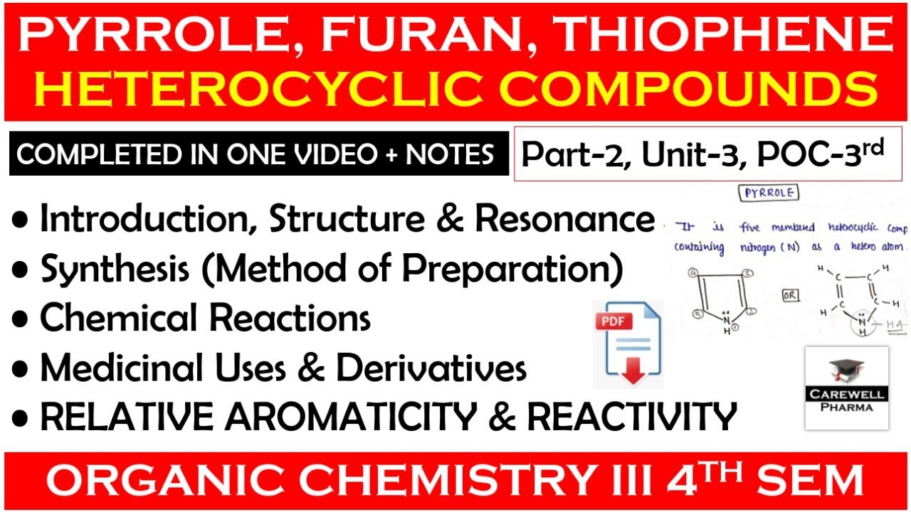 Heterocyclic compounds - Pyrrole Furan Thiophene | Relative aromaticity ...