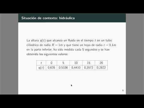 Derivación Numérica - ITSVA TECNM