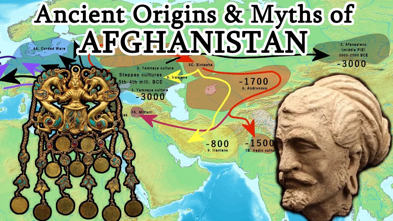 Ancient Origins and Myths of AFGHANISTAN - YouTube