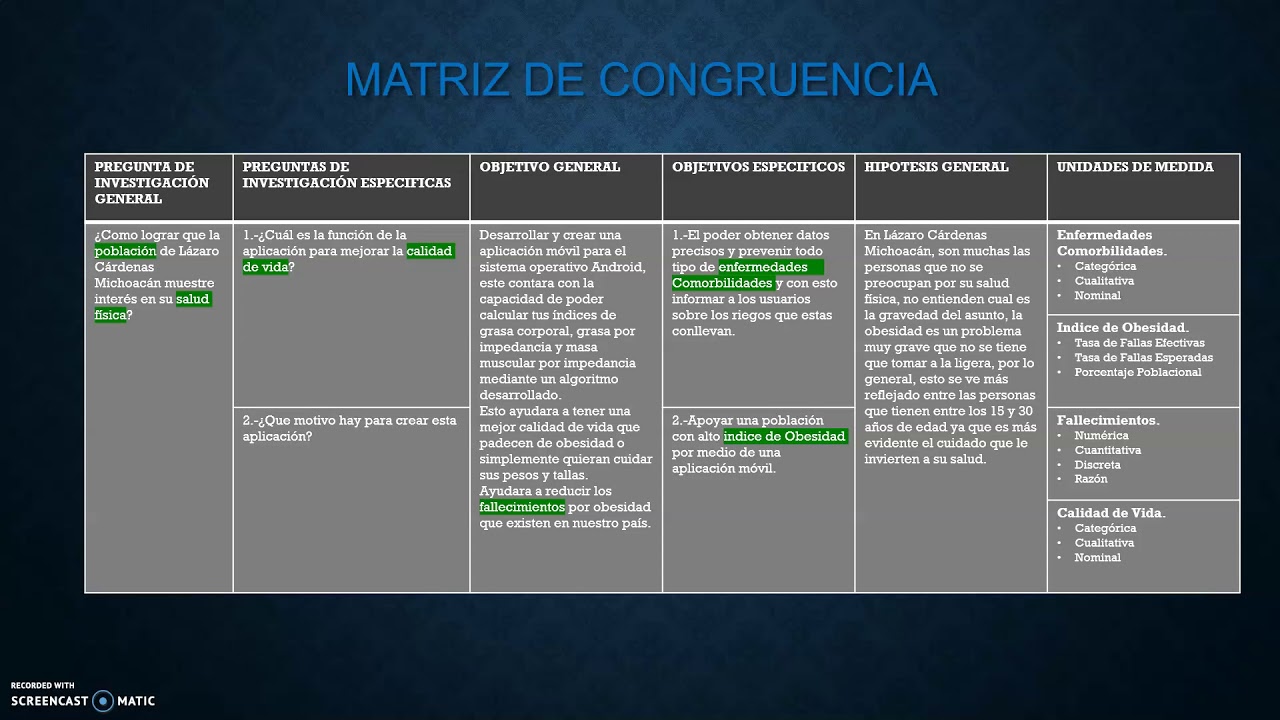 Matriz de congruencia - YouTube