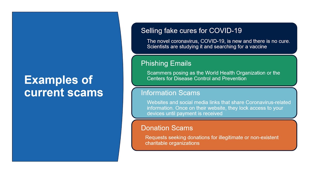 How to Avoid Scam - YouTube