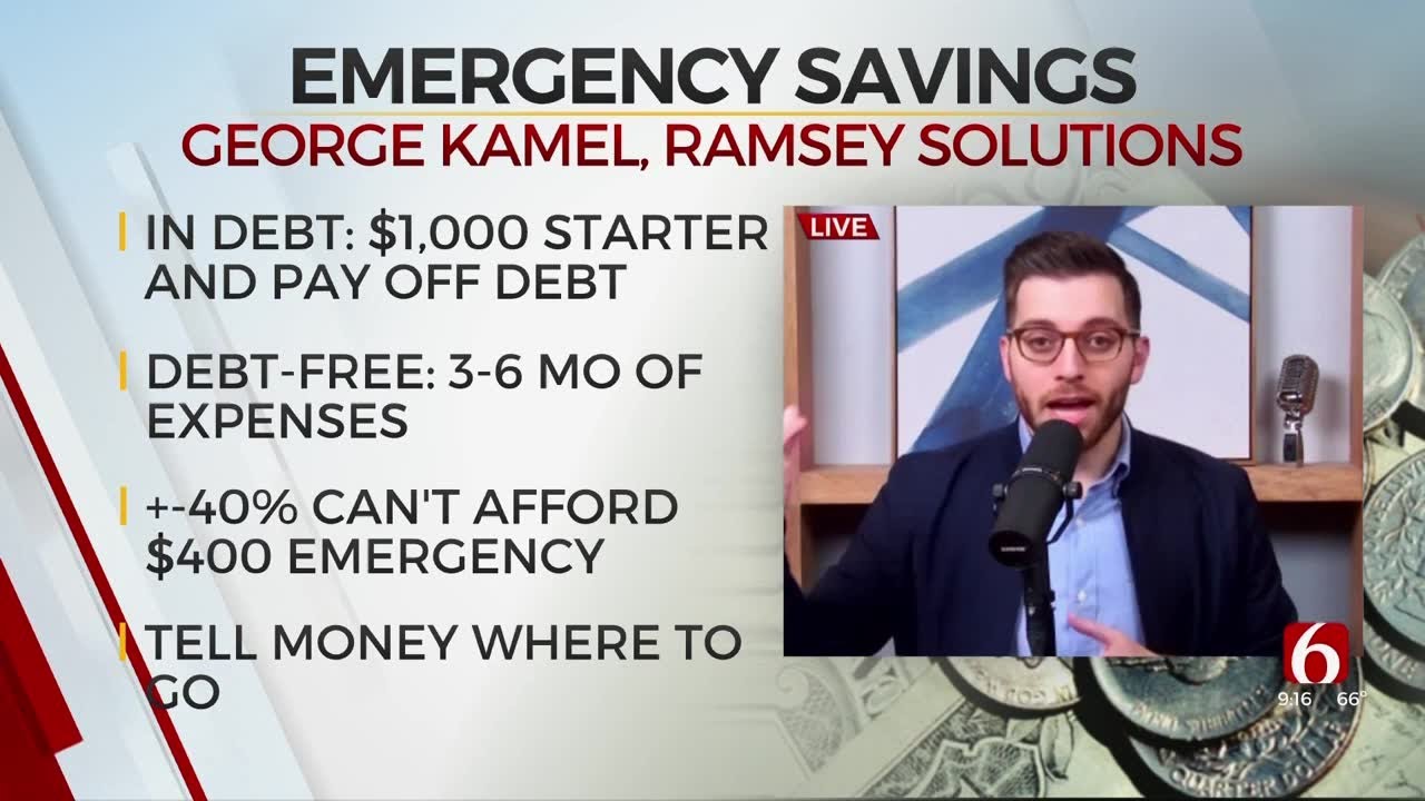 Watch: Financial Expert George Kamel Discusses How To Build An ...
