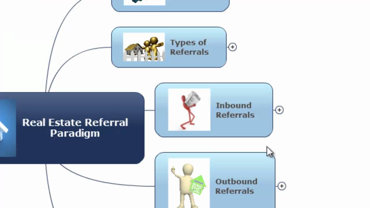 The NEW Real Estate Referral Paradigm - YouTube