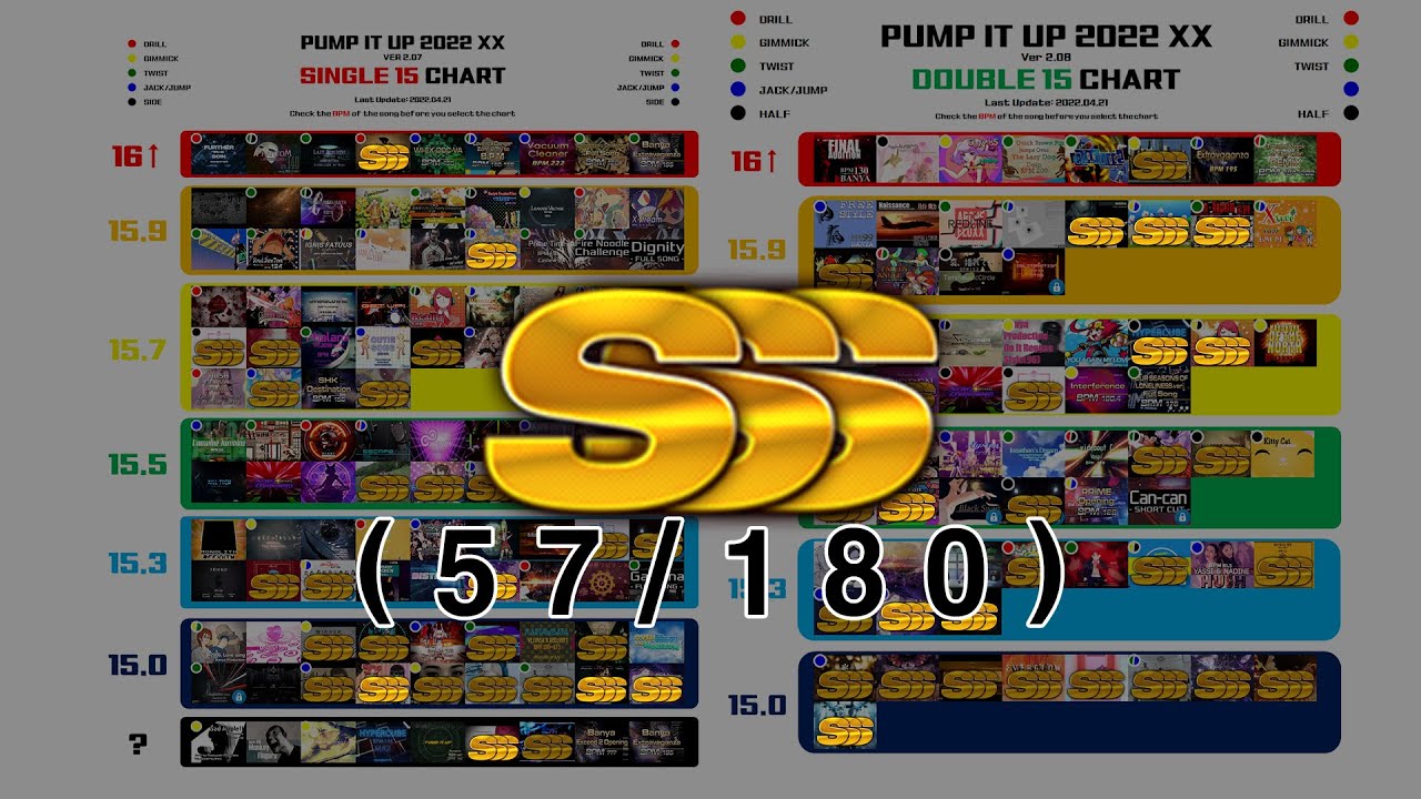 [PUMP IT UP XX] LV.15 All Perfect SSS (57/180) #4 - YouTube