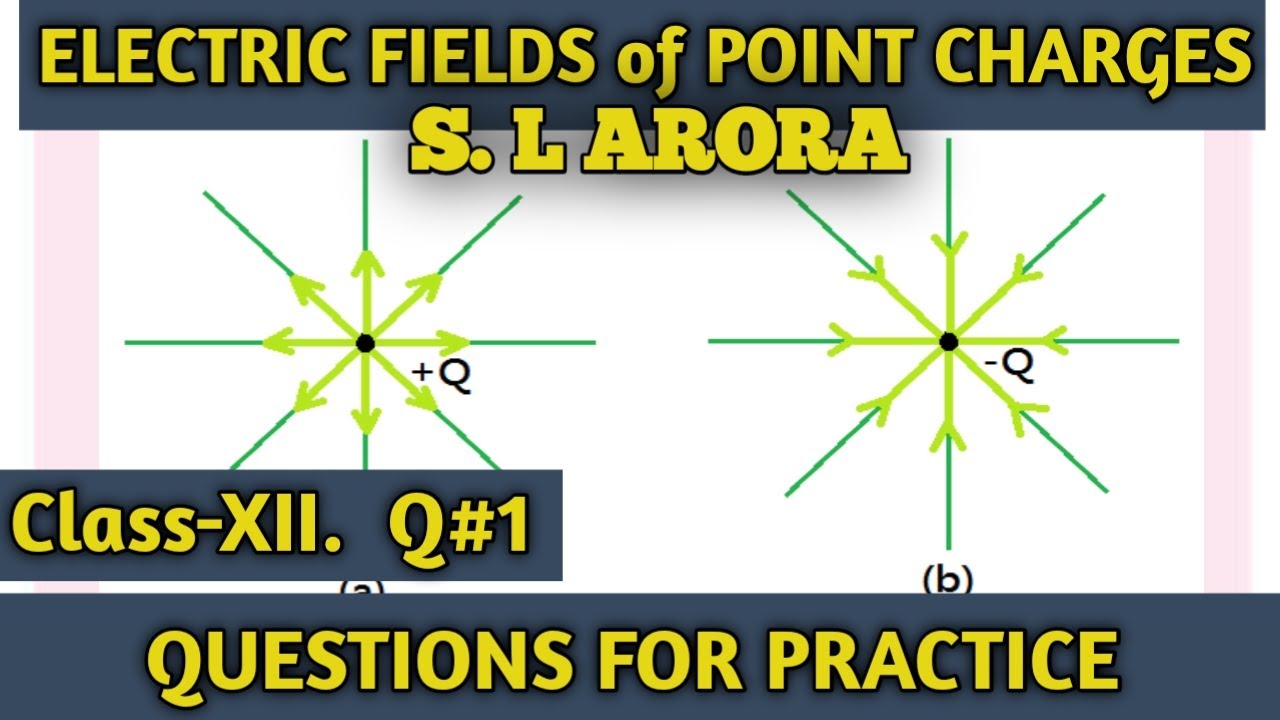 sl arora physics class 12 chapter 1 solutions - YouTube