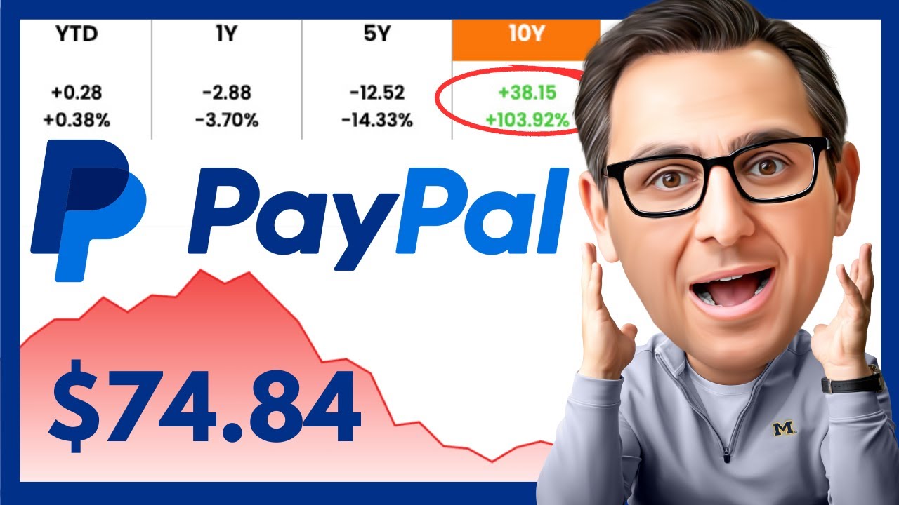 Our PayPal ($PYPL) Stock Analysis Revealed THIS: - YouTube