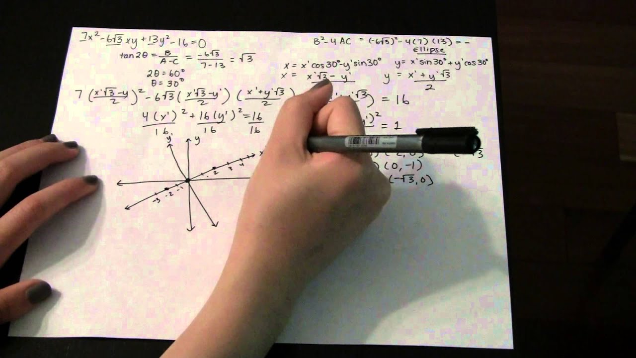 Rotated Conics YouTube Rotated Conics YouTube