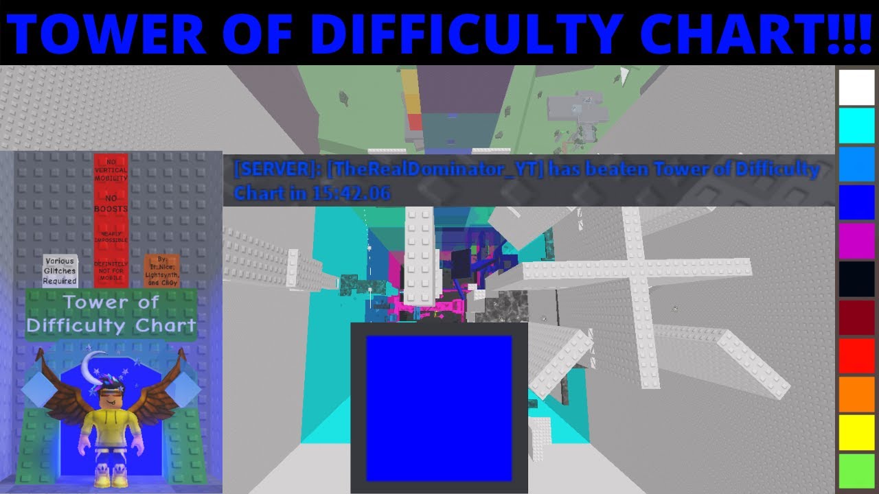 COMPLETING THE TOWER OF DIFFICULTY CHART!!! **LOW INSANE DIFFICULTY ...