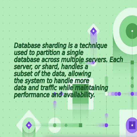 Database sharding - YouTube