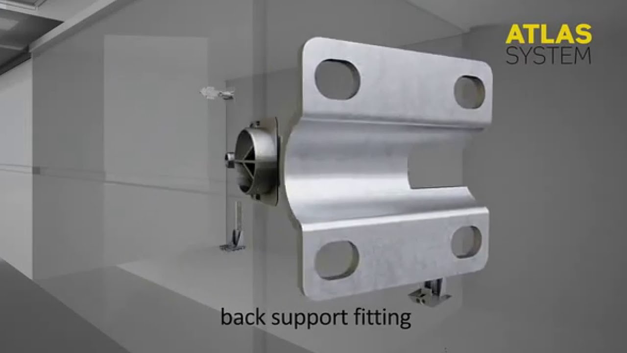 INDAUX. Sistemul Atlas - YouTube