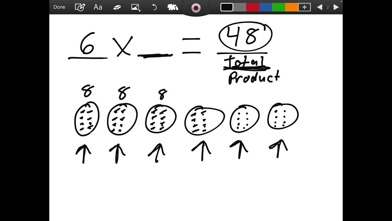 Multiplication - Find the Unknown Factor. - YouTube