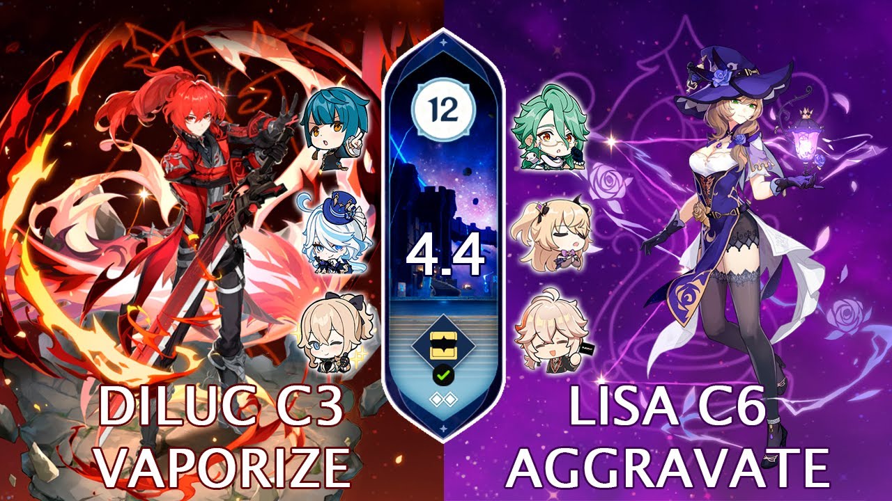 4.4 Spiral Abyss | C3 Diluc Vaporize & C6 Lisa Aggravate | Genshin ...