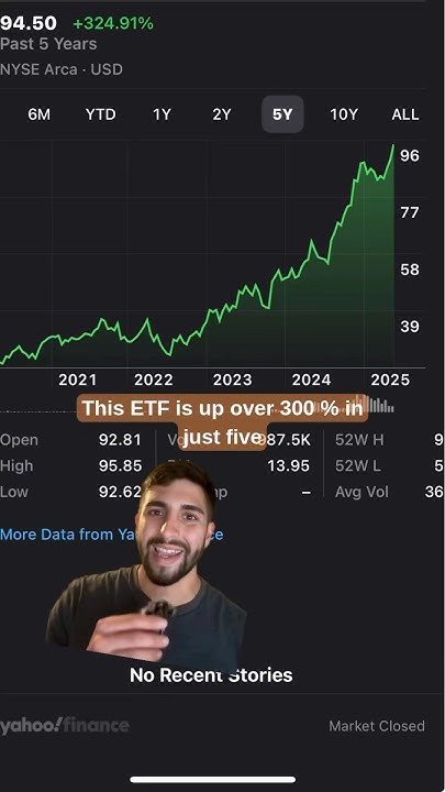 This ETF is up +300% in five years 😳 #etf #stocks #investing - YouTube