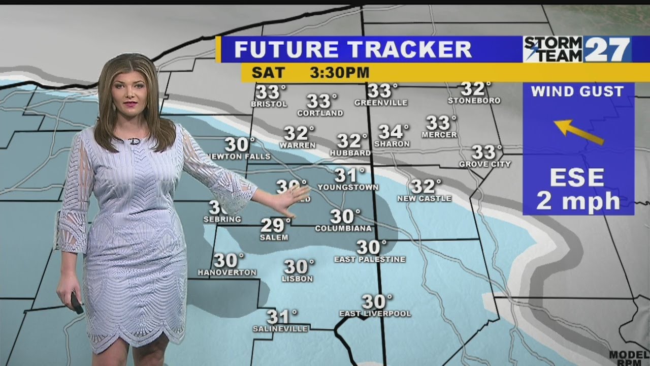 First News This Morning Weather Update - YouTube