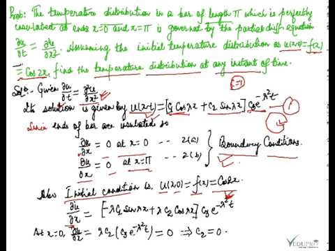 Heat Equation Solution Examples - Tessshebaylo