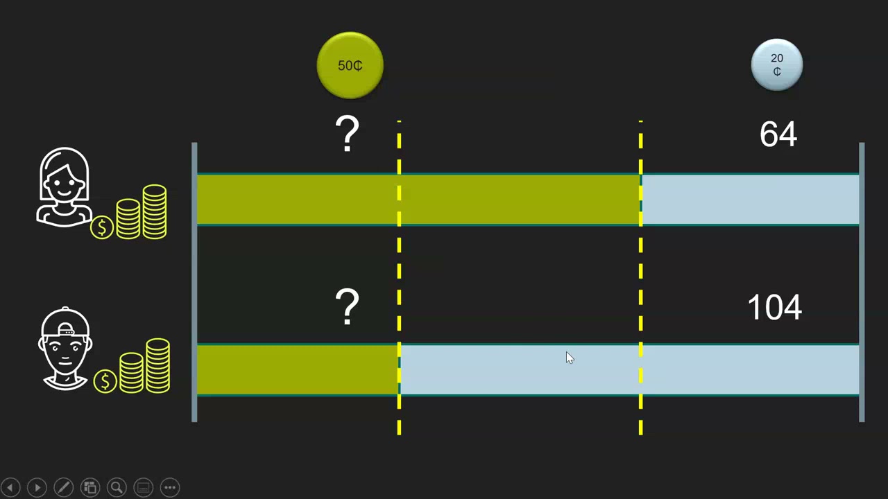 PSLE math question - Helen and Ivan Coins question - YouTube