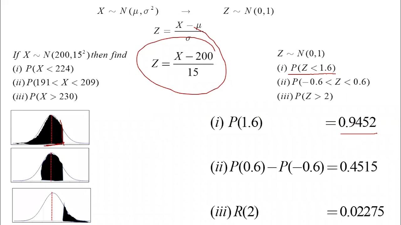 Normal Density Function part 2 - YouTube